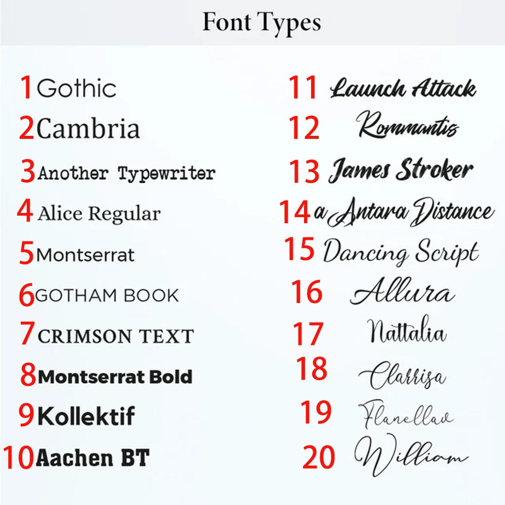 Custom Soundwave Art Ornament, Acrylic Frame Personalized Voice ...